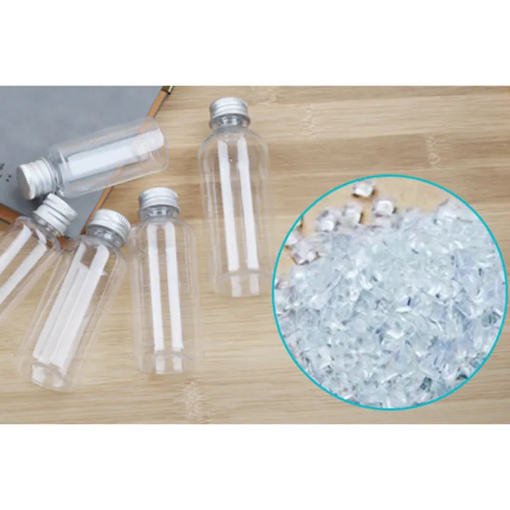 Bottle Transparent aluminum cap bottle Eco-friendly Transparent Plastic ...
