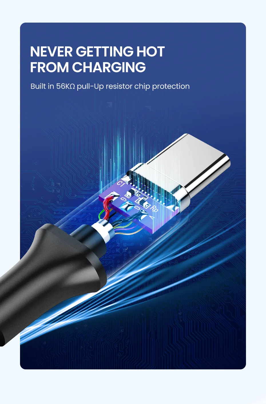 UGREEN USB 3.0 toType C Fast Charging and Sync Data Cable for Xiaomi a1 ...