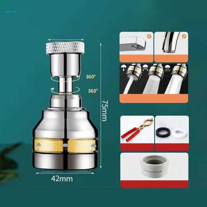 Sink Faucet Aerator Kitchen Faucet Replacement Part for Kitchen ...