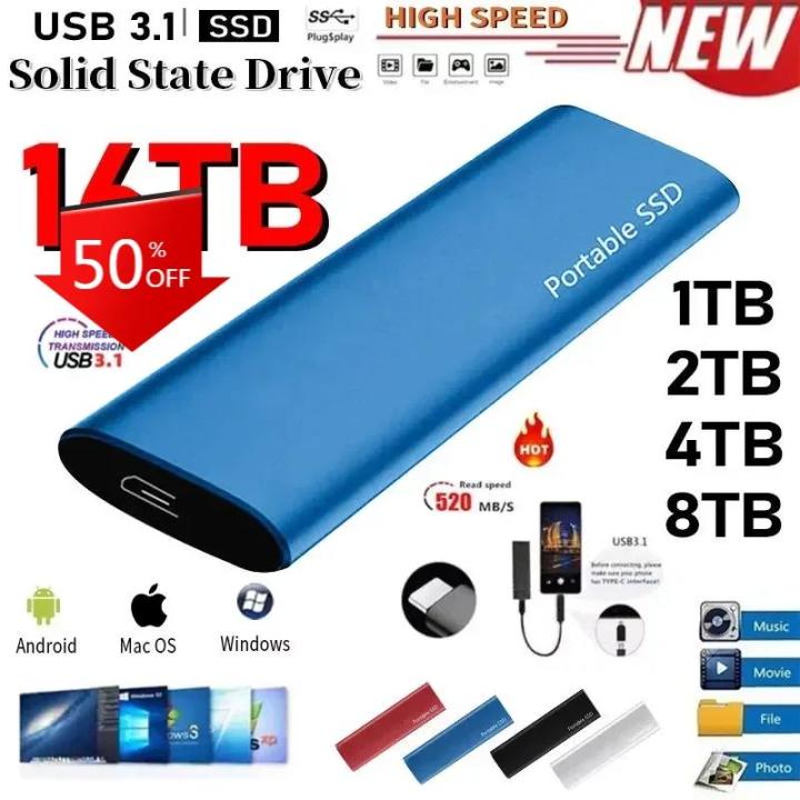 High Speed Portable SSD 1TB External Solid State Drive USB3.1 Type-C ...