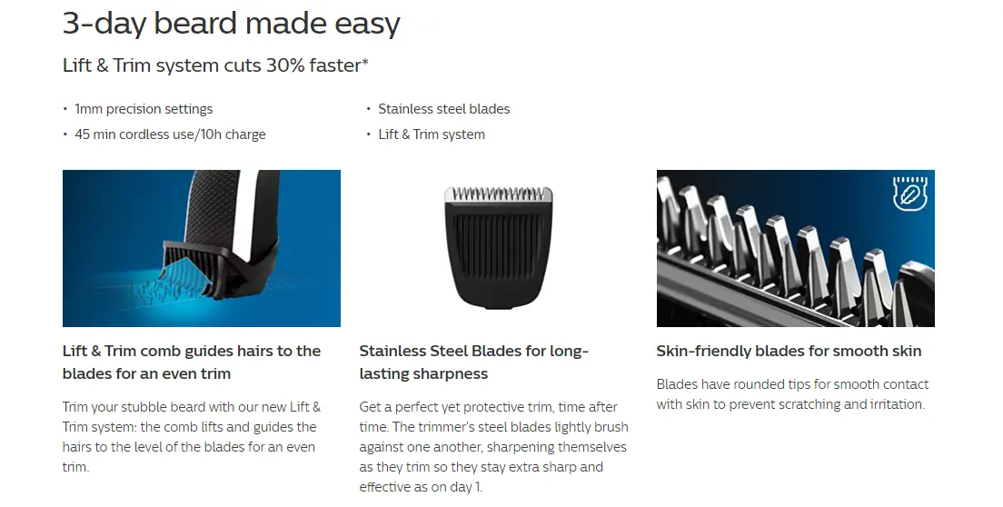 Philips Beard Trimmer - BT3206 | Daraz.com.bd