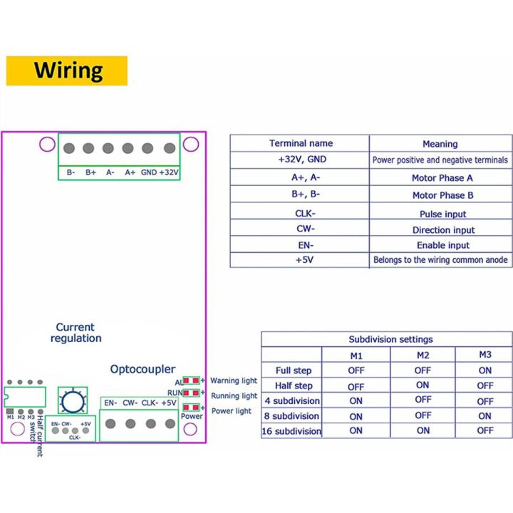 TB6600 4.5A Stepper Motor Driver Board Controller Replace TB6560 ...