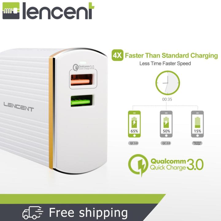 LENCENT Quick Charge 3.0 30W Charger 2 Ports USB Wall Fast Charger USB ...