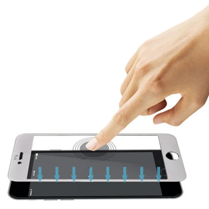 Film Colored Screen Protector Tempered Glass Protective Film for iPhone ...