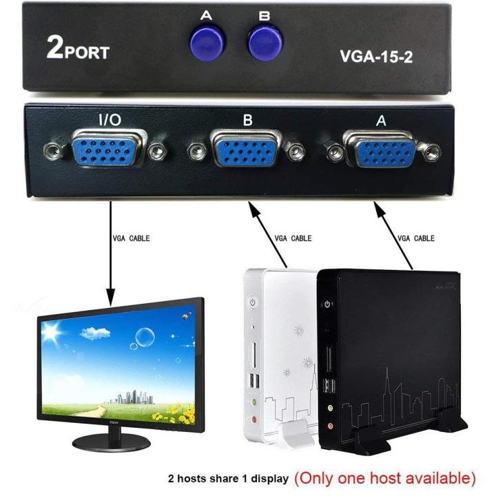 Vga Switch 2Port 2In 1Out / 2 Port VGA SVGA Monitor Sharing 2 to 1 ...