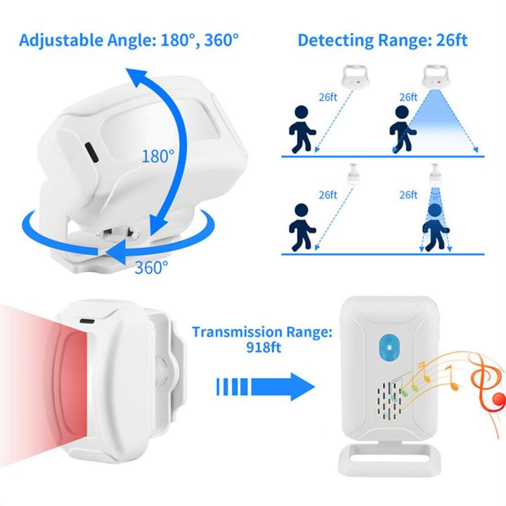 Motion Sensor Detector Alarm Bell Entry Alert System Shop Store Welcome ...