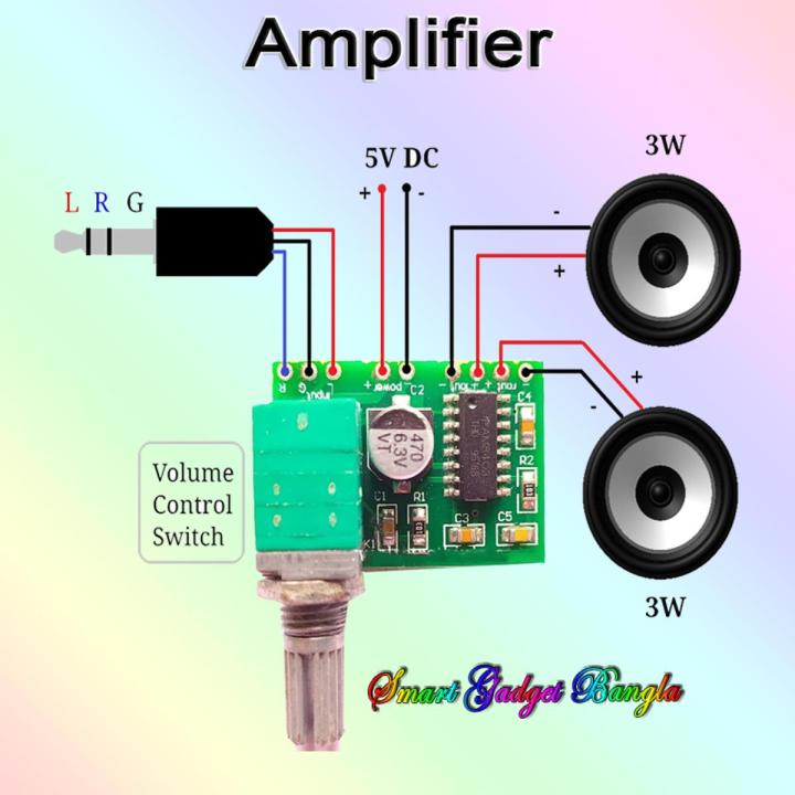 PAM8403 5V Power Audio Amplifier Board with Volume 2 Channel 3W Volume ...