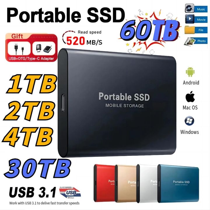 Portable SSD 1TB High-speed External Hard Drive 2TB/4TB Large Capacity ...