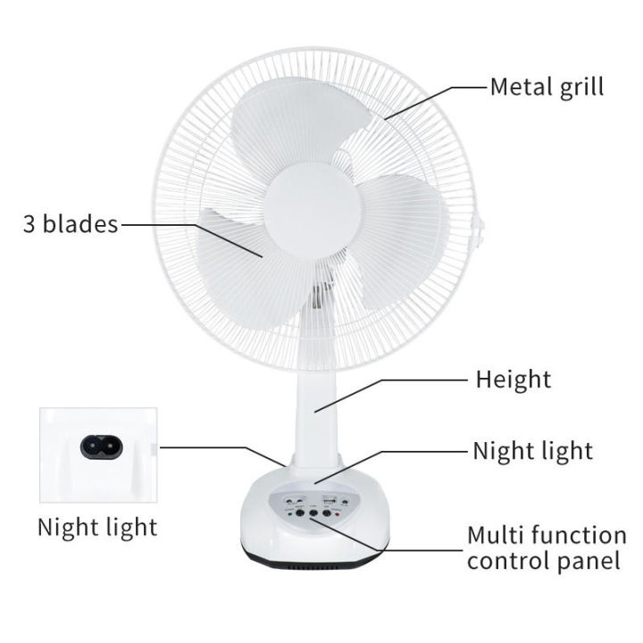 Defender Rechargeable AC/DC Table Fan (12 inch) (Any Color) - HM-2912 ...