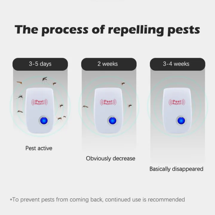 【Must-have】 Electronic Ultrasonic Pest Reject Bug Mosquito Cockroach ...
