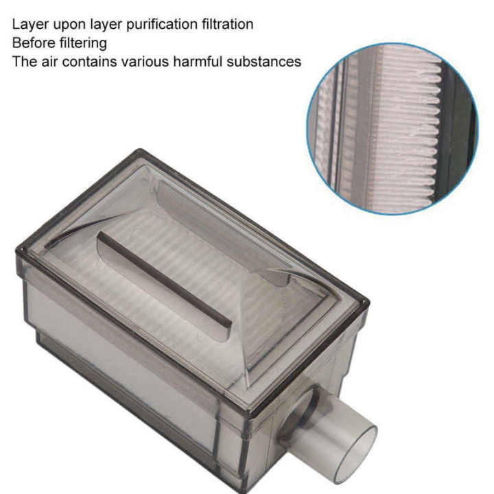 Universal Particle Filter Concentrator Replacement for 3L Generator ...