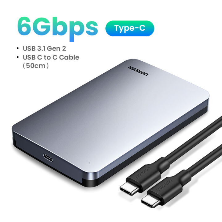 (Only Case) UGREEN USB C Hard Drive Enclosure for 2.5inch SATA SSD HDD ...