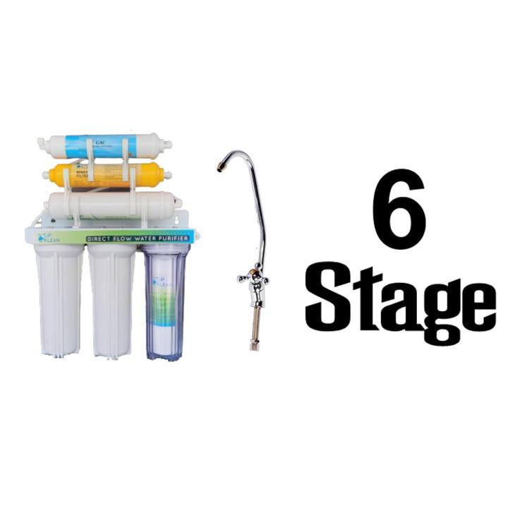 Top Klean In-line Water Purifier 6 Stage Intelligent. | Daraz.com.bd