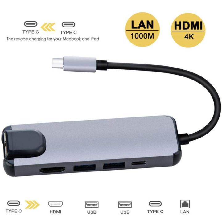 5 in 1 USB Type C Hub Hdmi 4K USB C Hub to Gigabit Ethernet Rj45 Lan ...