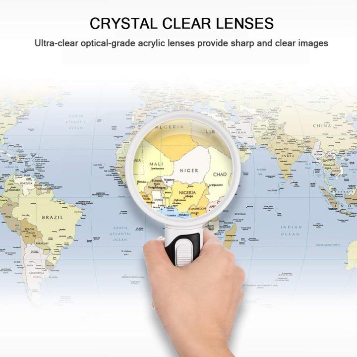 Opti cal Lens Detachable Handheld Magnifier Main Lens Magnifying Glass ...