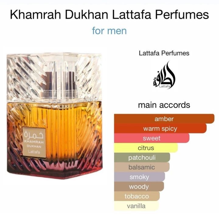 DUKHAN Concentrated Perfume Oil/EDP | 30ml | The Scent of Power, Shadow ...