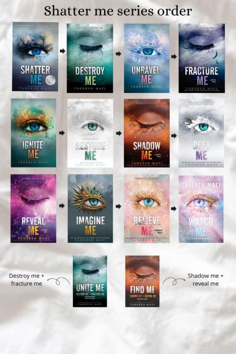 Shatter Me Series Set of 14 Books By Tahereh Mafi Complete Collection ...