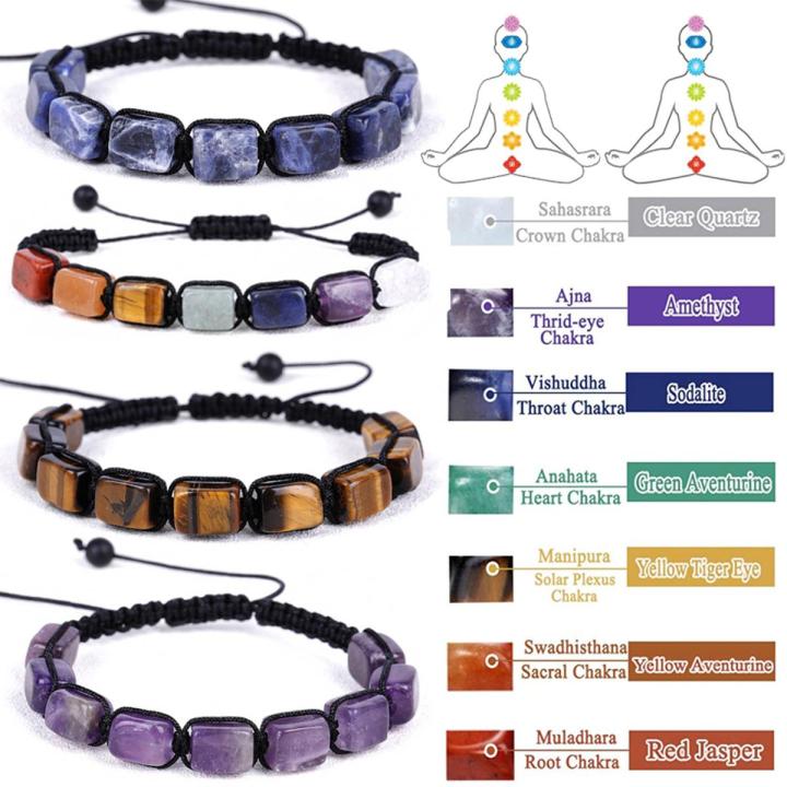 7 Chakra Natural Stone Bracelet- Handmade Braided Double Layer ...