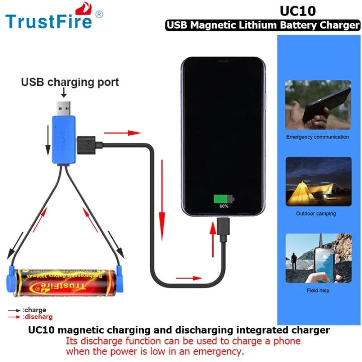 Trustfire UC10 USB Magnetic Battery Charger Emergency Power Bank Smart ...