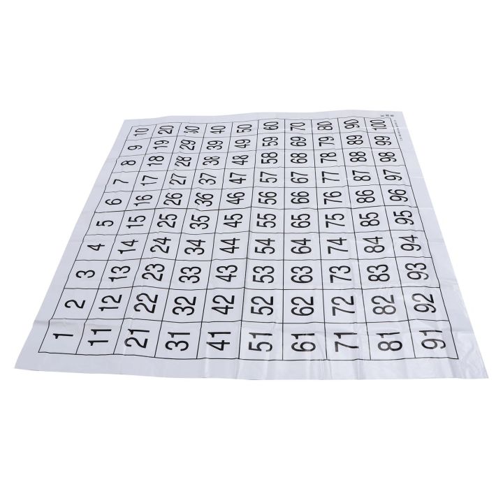 Hundreds Table Numbers Chart Preschool Posters Educational Plaything ...