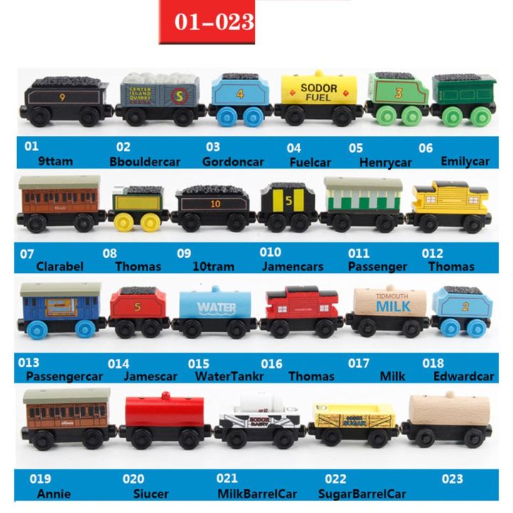【Yurui】Children's Trains Magnetic Thomas Wooden Train Car Toy | Daraz ...