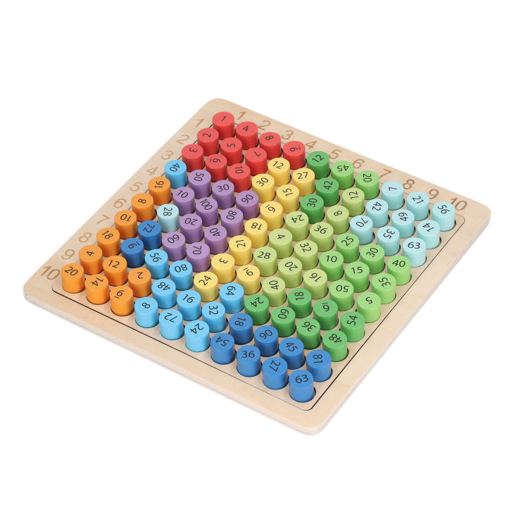 Math toys 3 in 1 Multiplication Board Wooden Early Learning Educational ...