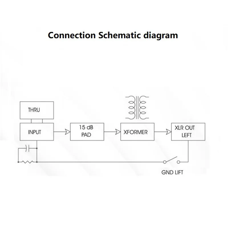 Single Channel Passive DI-Box with XLR Interfaces Direct Injection ...