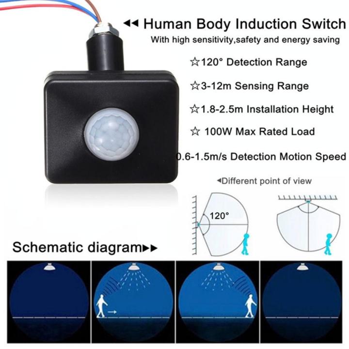 Body Infrared PIR Sensor Outdoor Wall Switch PIR Infrared Light Switch ...