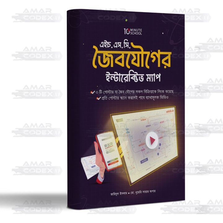 Hsc interactive map of organic compounds | Daraz.com.bd