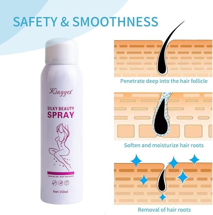 Kingyes Instant Hair Remover Spray – Painless 150ml Hair Removal ...