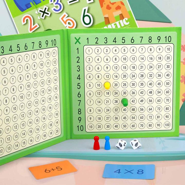 2 in 1 Magnetic Folding Arithmetic Addition Multiplication Book Toy ...