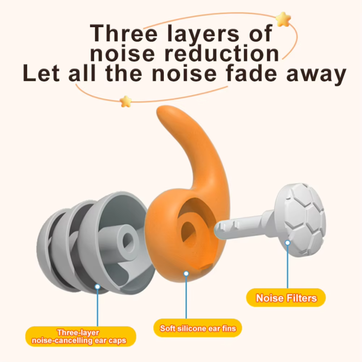 3-Layer Noise Cancelling Earplugs – Ultra Soft Silicone Ear Plugs for ...