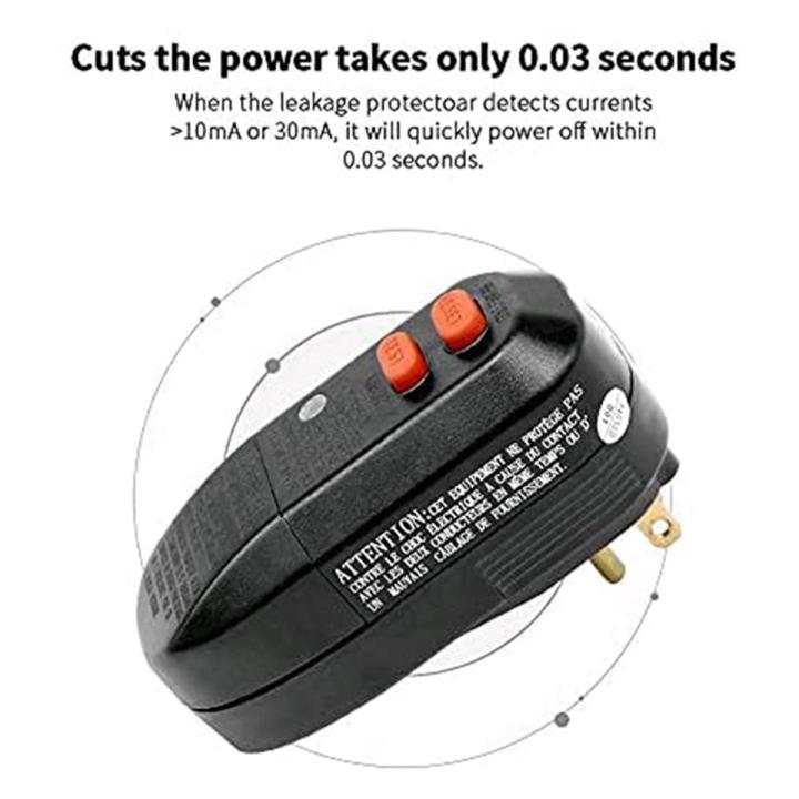 GFCI Replacement Plug Assembly 3-Prongs 15A 3-Wires with Ground Fault Circuit Interrupter Safety ...