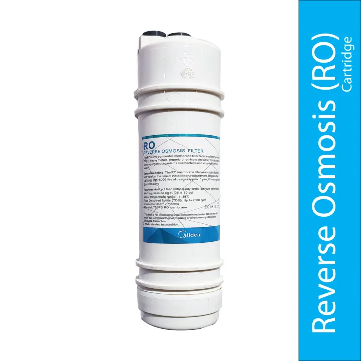 Midea RO (Reverse Osmosis) Filter Cartridge - JN1648T/1742 | Daraz.com.bd