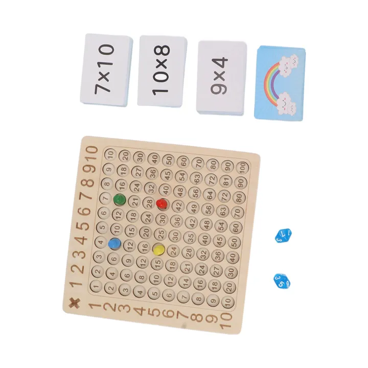 Multiplication Board Game Develop Mathematical Cognitive Improve Social ...