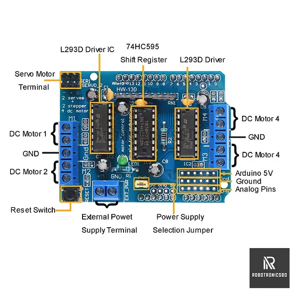 L293D Motor Driver Shield For RC Project- Stepper/Servo Motor Control ...