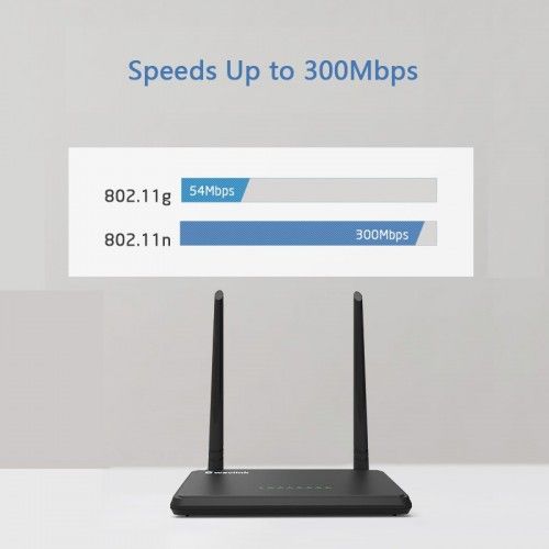 Wavlink WL-WN529K2 300Mbps Smart Wi-Fi Omnidirectional Router | Daraz ...