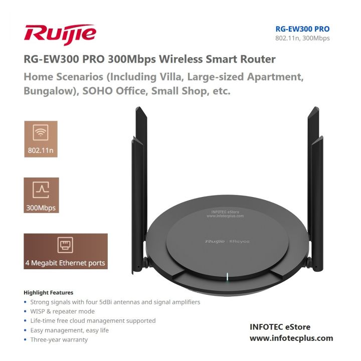 Ruijie RG-EW300 Pro 300Mbps Wireless Smart Router | Daraz.com.bd