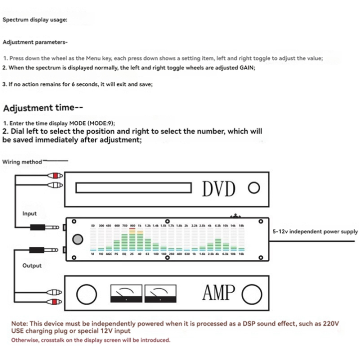 LED Audio Spectrum Analyzer Music Spectrum Dynamic Level Indicator for ...