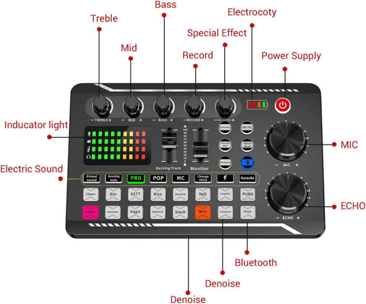 F998 Sound Card Microphone Mixer Kit Audio Sound Card,DJ Studio ...