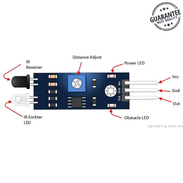 IR Sensor Obstacle Avoidance Module | Daraz.com.bd