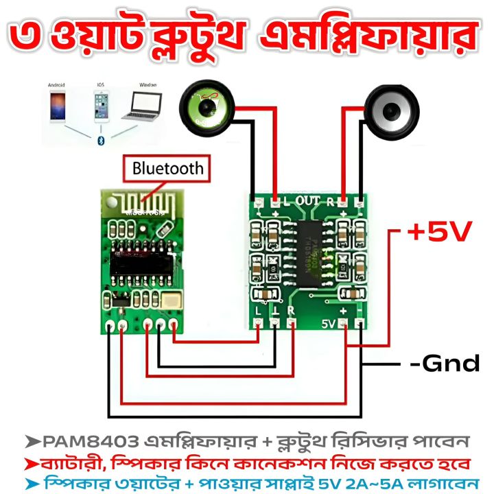 PAM8403 + Bluetooth Receiver Combo 3W Stereo Bluetooth Amplifier ...