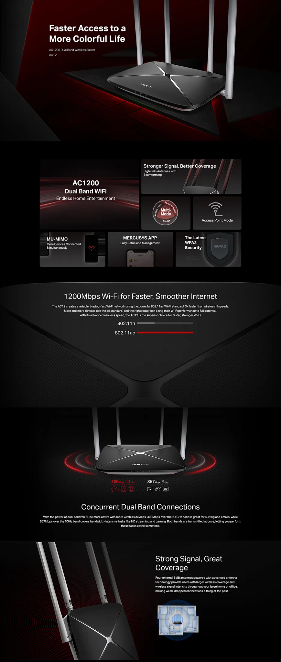 Mercusys AC12 AC1200 Dual Band Wireless Router with Multi-Mode