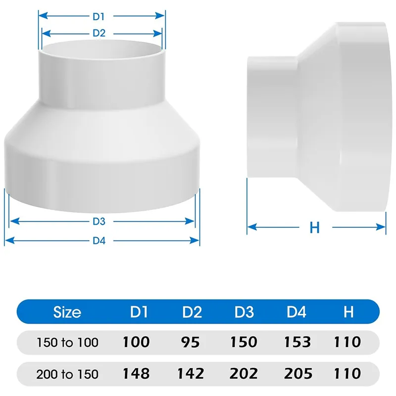 8 to 6 Inch Duct Reducer, Duct Adapter 8 to 6 PVC Reducer | Daraz.com.bd