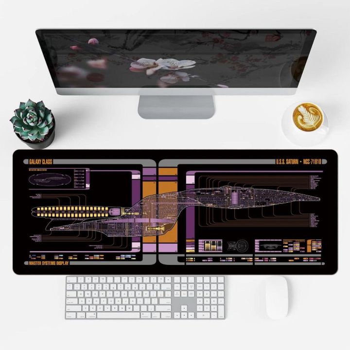 Periodic Table of Elements Java/Python/SQL Shortcut Mouse Pad EXCO ...