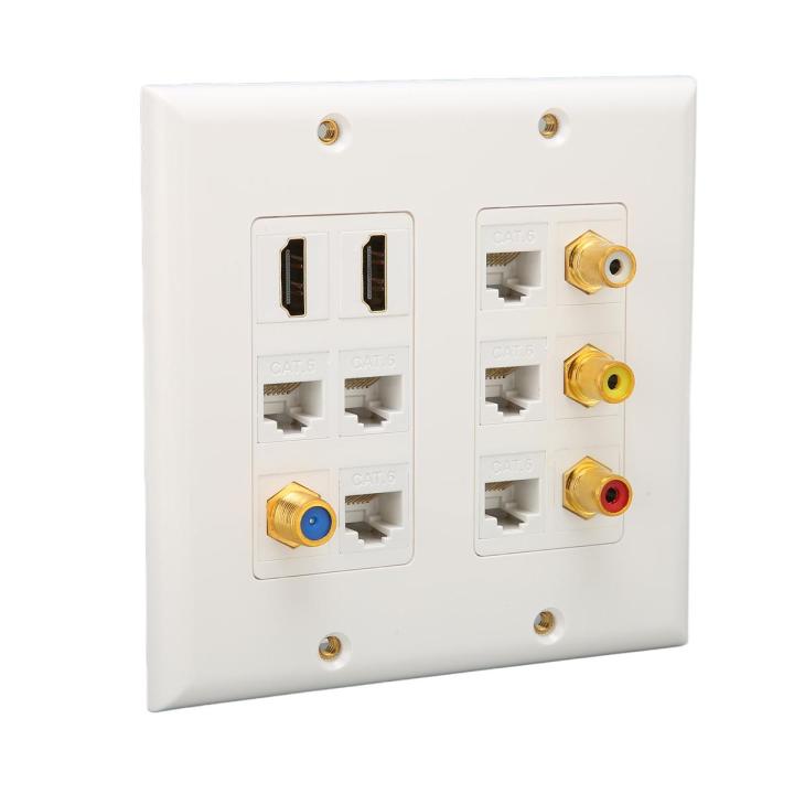 Ethernet Wall Plate, HD Multimedia Interface Ethernet Wall Plate Outlet ...