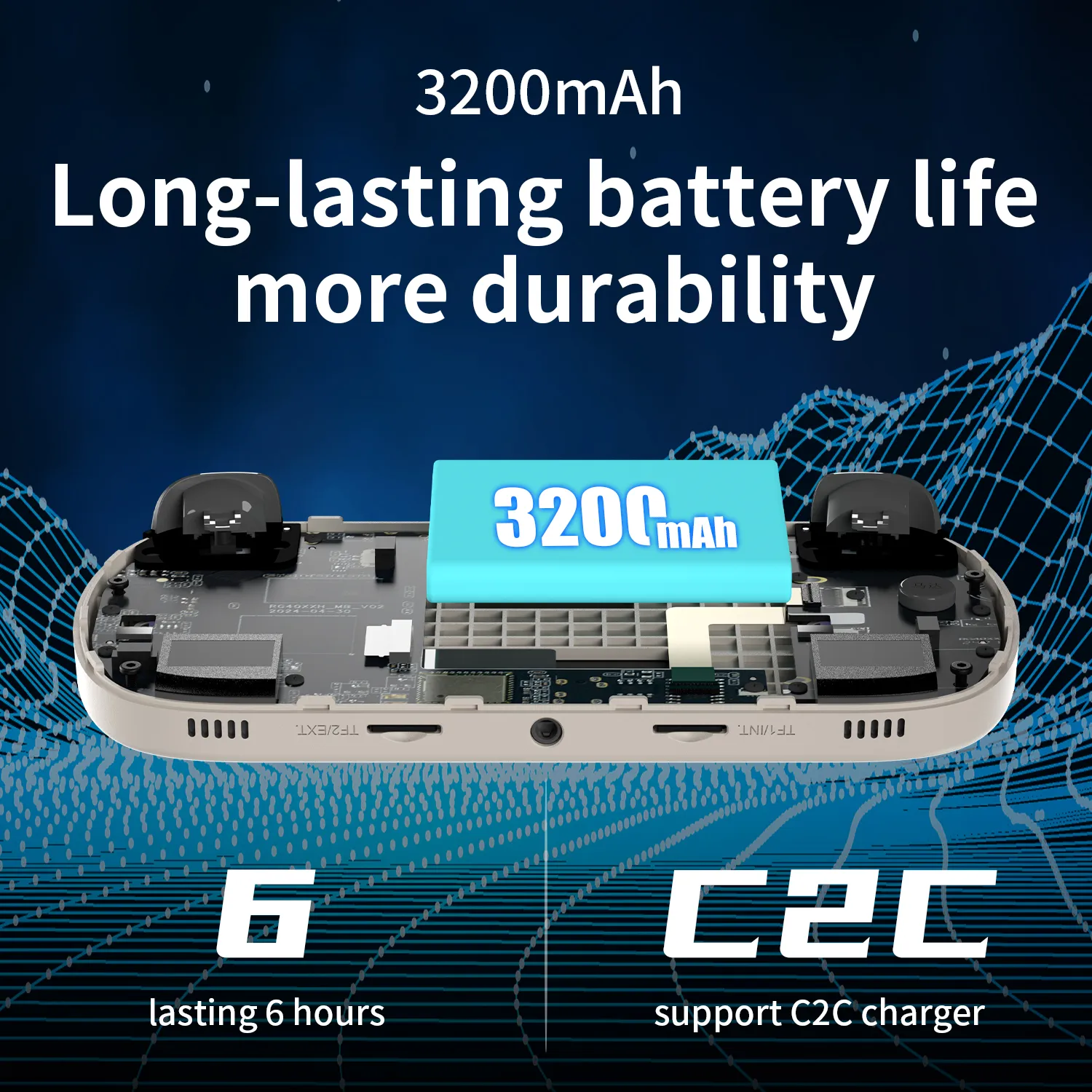 ANBERNIC RG40XX H Handheld Game Console 4.0-in 640*480 IPS Screen ...