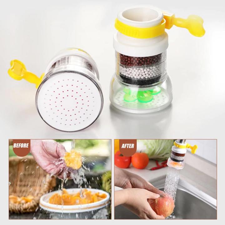 Mini Tap Call Water Filter for Your Kitchen - Ensure Clean Water for ...