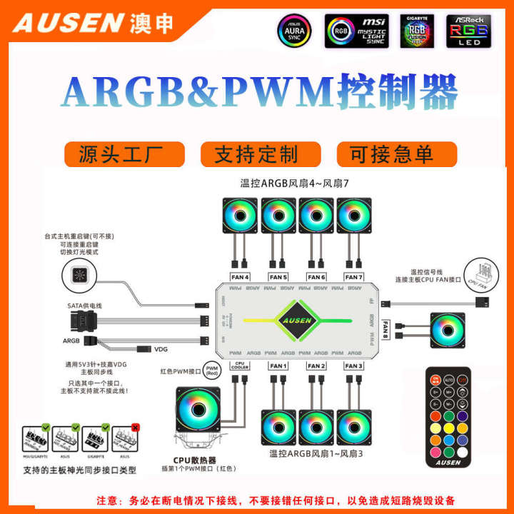 AUSEN ARGB controller 5V3 PWM4 pin temperature 2-in-1 wireless remote ...