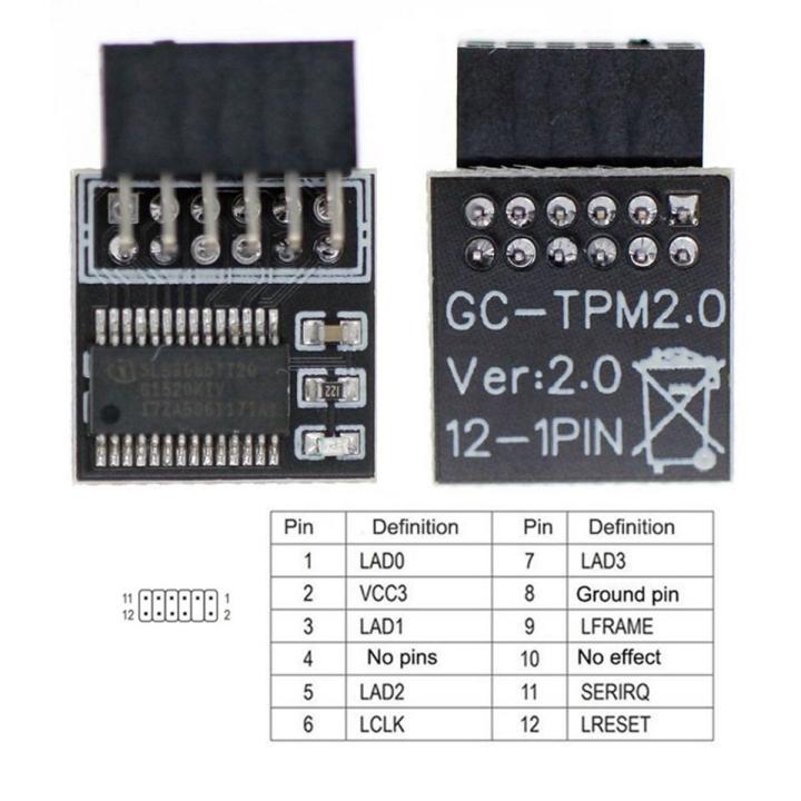 FORIDE TPM 2.0 Encryption Security Module Remote Card LPC-12PIN Module ...